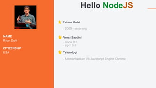 CIrebon Javascript Jeh | PPT