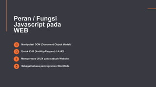 CIrebon Javascript Jeh | PPT