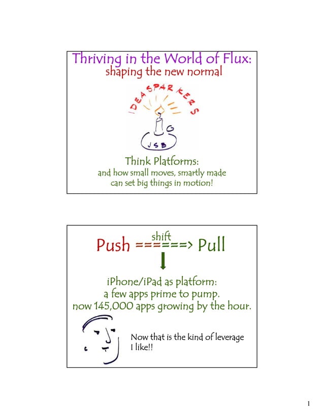 JSB presentation | PDF | Computer Software and Applications | Computing