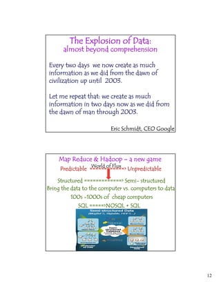 JSB presentation | PDF | Computer Software and Applications | Computing