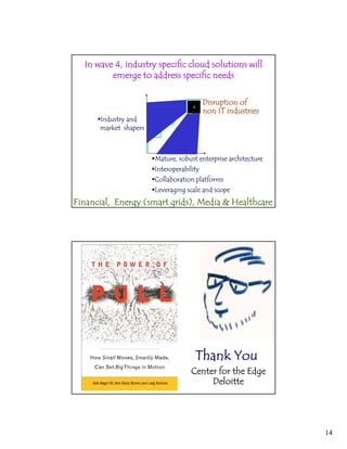 JSB presentation | PDF | Computer Software and Applications | Computing