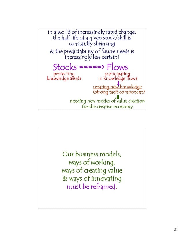 JSB presentation | PDF | Computer Software and Applications | Computing