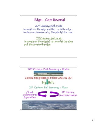 JSB presentation | PDF | Computer Software and Applications | Computing