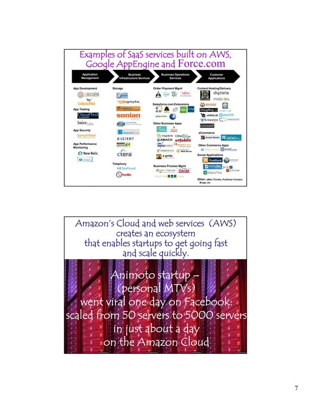 JSB presentation | PDF | Computer Software and Applications | Computing