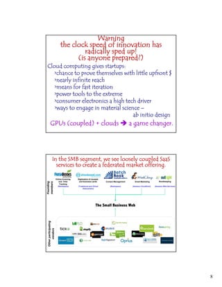 JSB presentation | PDF | Computer Software and Applications | Computing