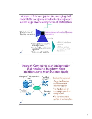 JSB presentation | PDF | Computer Software and Applications | Computing
