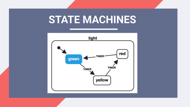 ChicagoJS's JSCAMP 2019 Keynote - Inclusive Architecture - Building ...