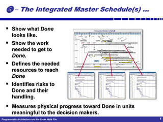 Using a Crosswalk File to Manage Givers and Receivers | PPT