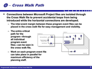 Using a Crosswalk File to Manage Givers and Receivers | PPTX