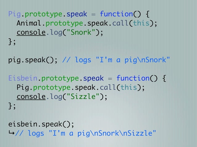 Javascript Classes And Inheritance Ppt