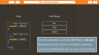 Concurrency in Javascript (Asynchronous & Event Loop) | PPT