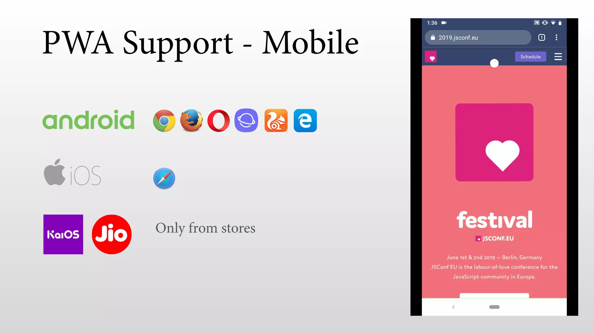 The modern PWA Cheat Sheet | PPT
