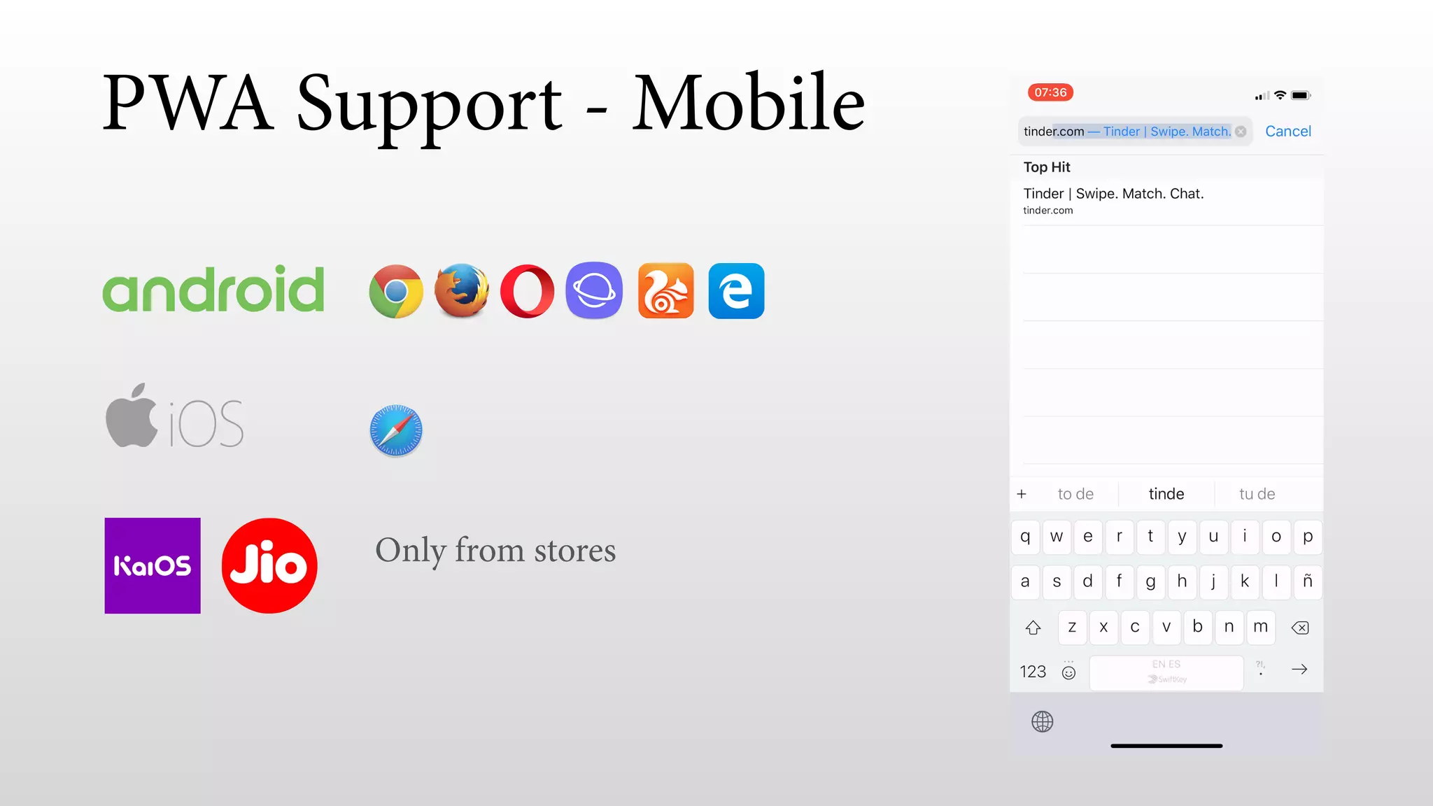 The modern PWA Cheat Sheet | PPT