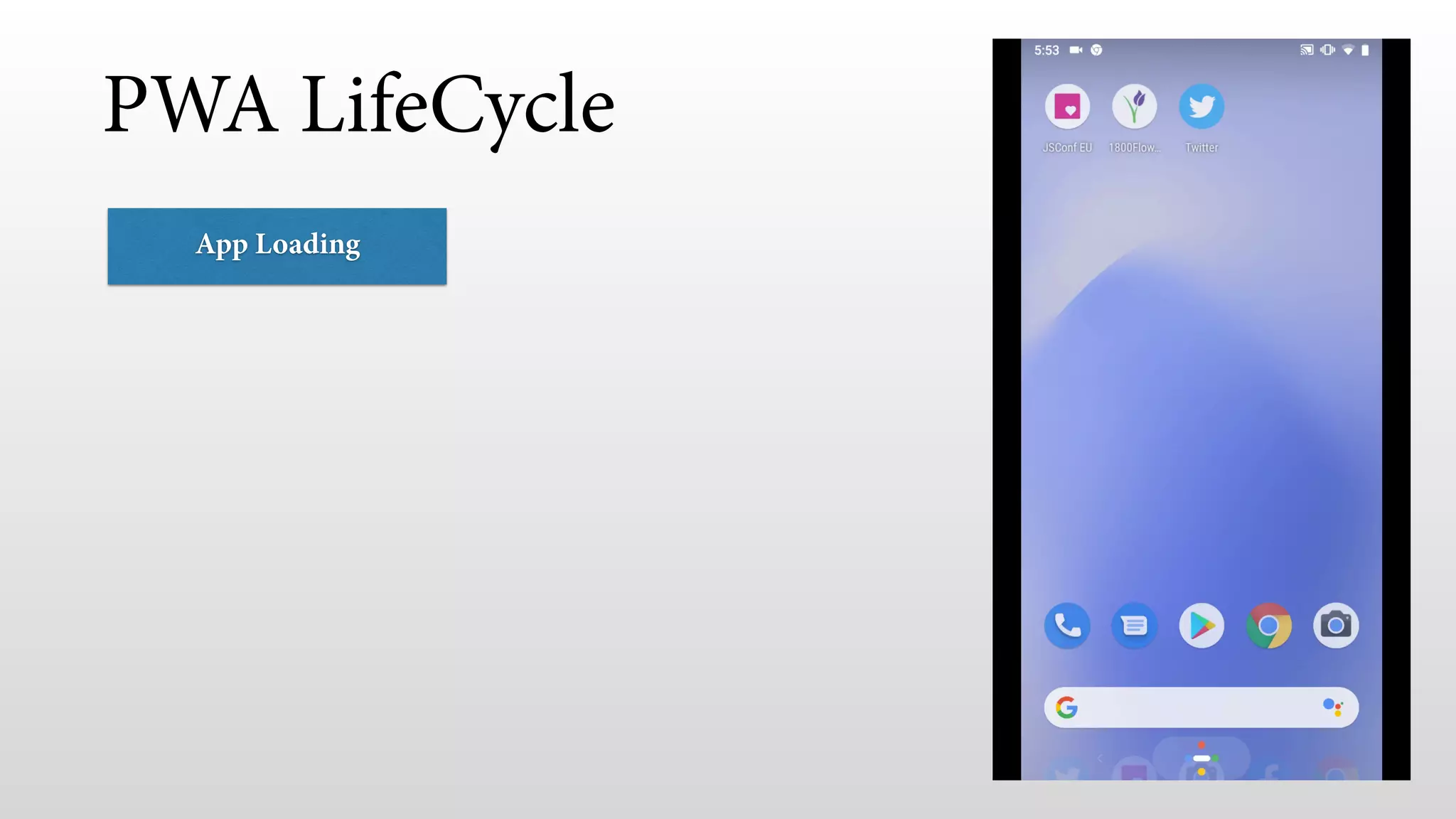 The modern PWA Cheat Sheet | PPT