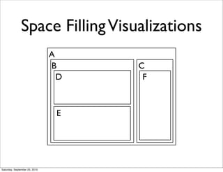 JavaScript InfoVis Toolkit - Create interactive data visualizations for the web | PPT