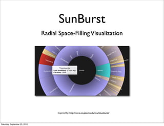 JavaScript InfoVis Toolkit - Create interactive data visualizations for the web | PPT