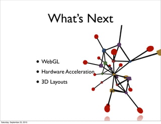 JavaScript InfoVis Toolkit - Create interactive data visualizations for the web | PPT
