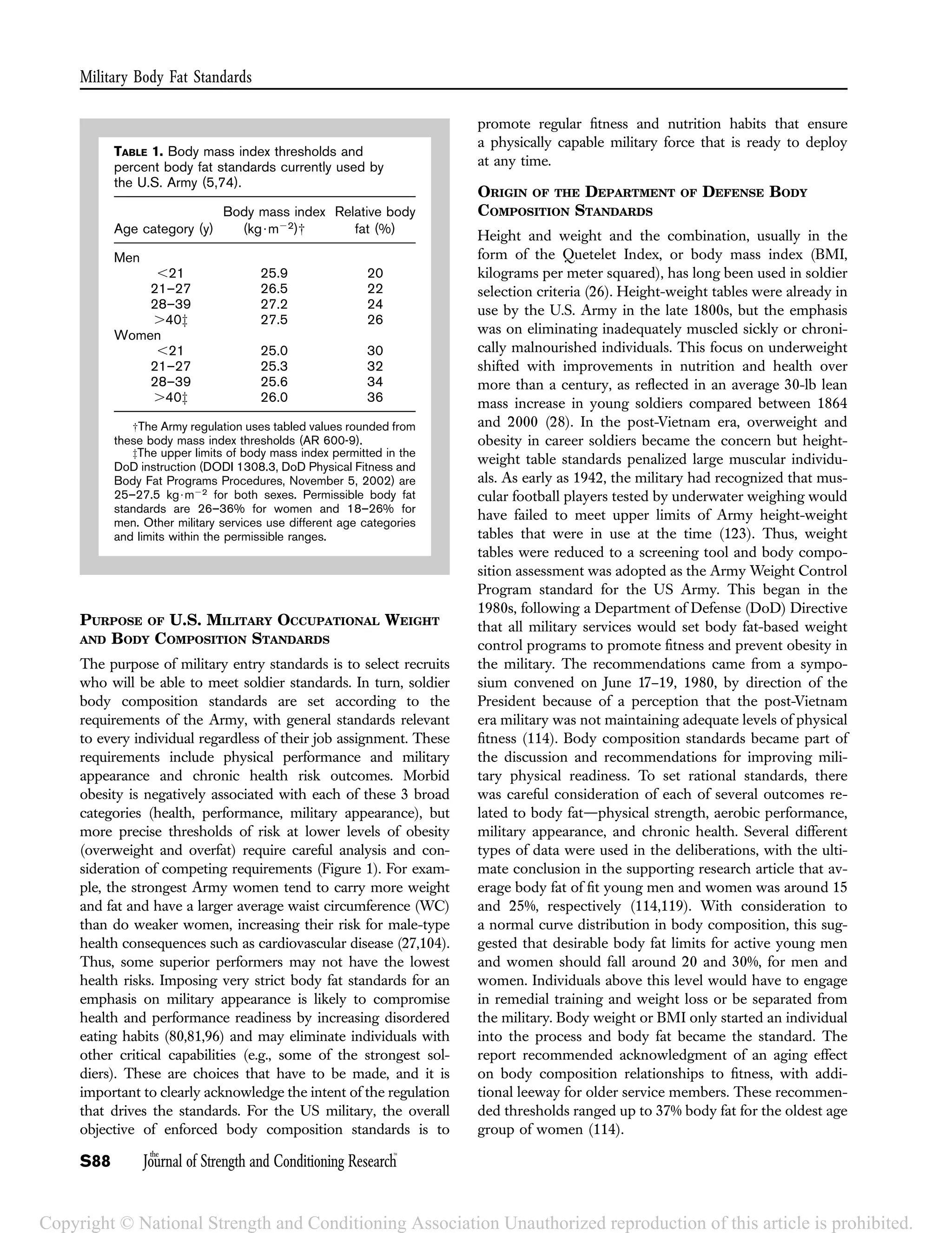 Body composition and Military Performance | PDF