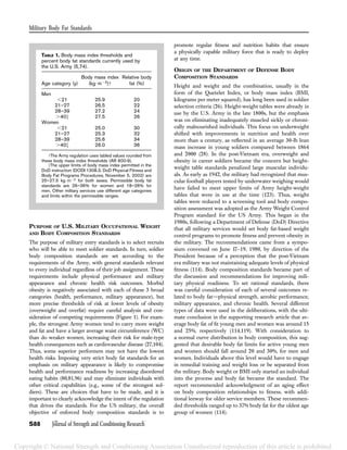 Body composition and Military Performance | PDF