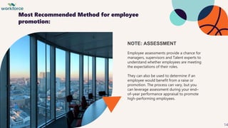 How to Leverage Assessments for Employee Promotion | PPT