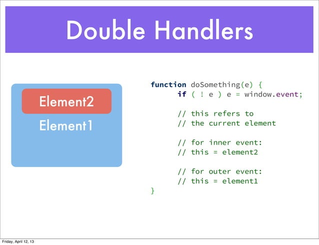 JavaScript DOM Manipulations | PPT