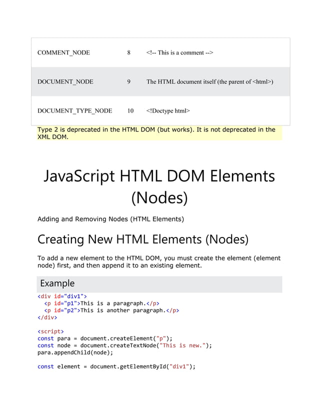 DOM(Document Object Model) in javascript | DOCX