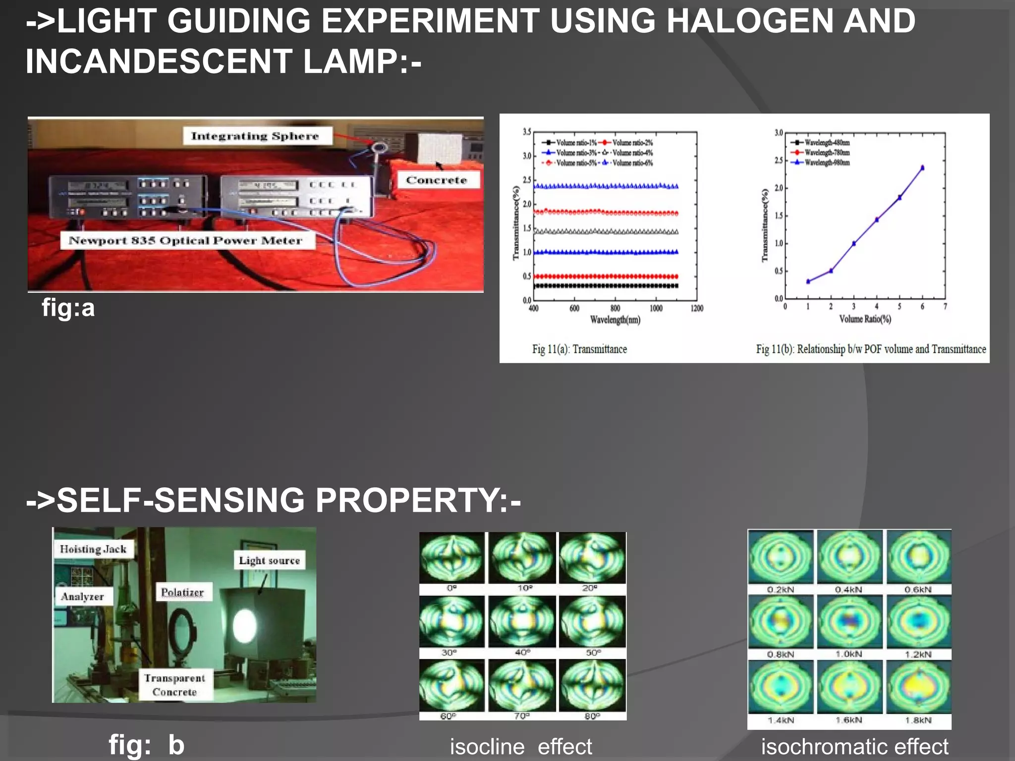 TRANSPARENT CONCRETE | PPT