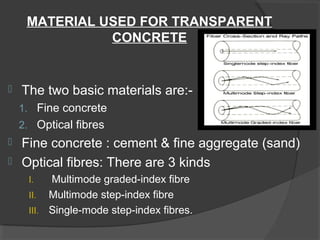 TRANSPARENT CONCRETE | PPT