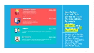 Use Online Journal Club Events To Train The Educational Research ...