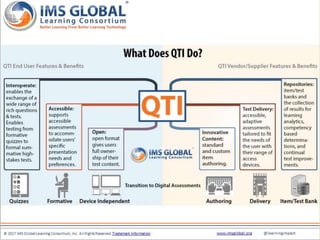 IMS GLC QTI規格および事例の紹介 | PPTX