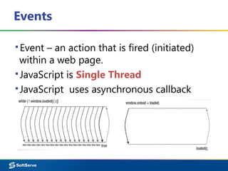 JavaScript: Events Handling | PPT