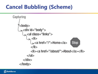 JavaScript: Events Handling | PPT
