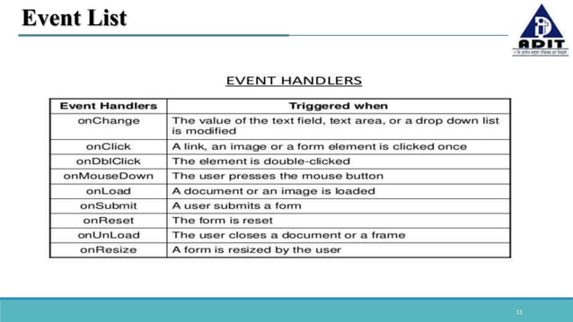 Event In JavaScript | PPTX
