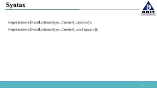 Event In JavaScript | PPTX