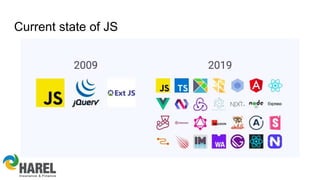 Js everywhere (Georgy Bunin) | PPT