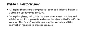 JSF.pptx | Web Design and HTML | Internet