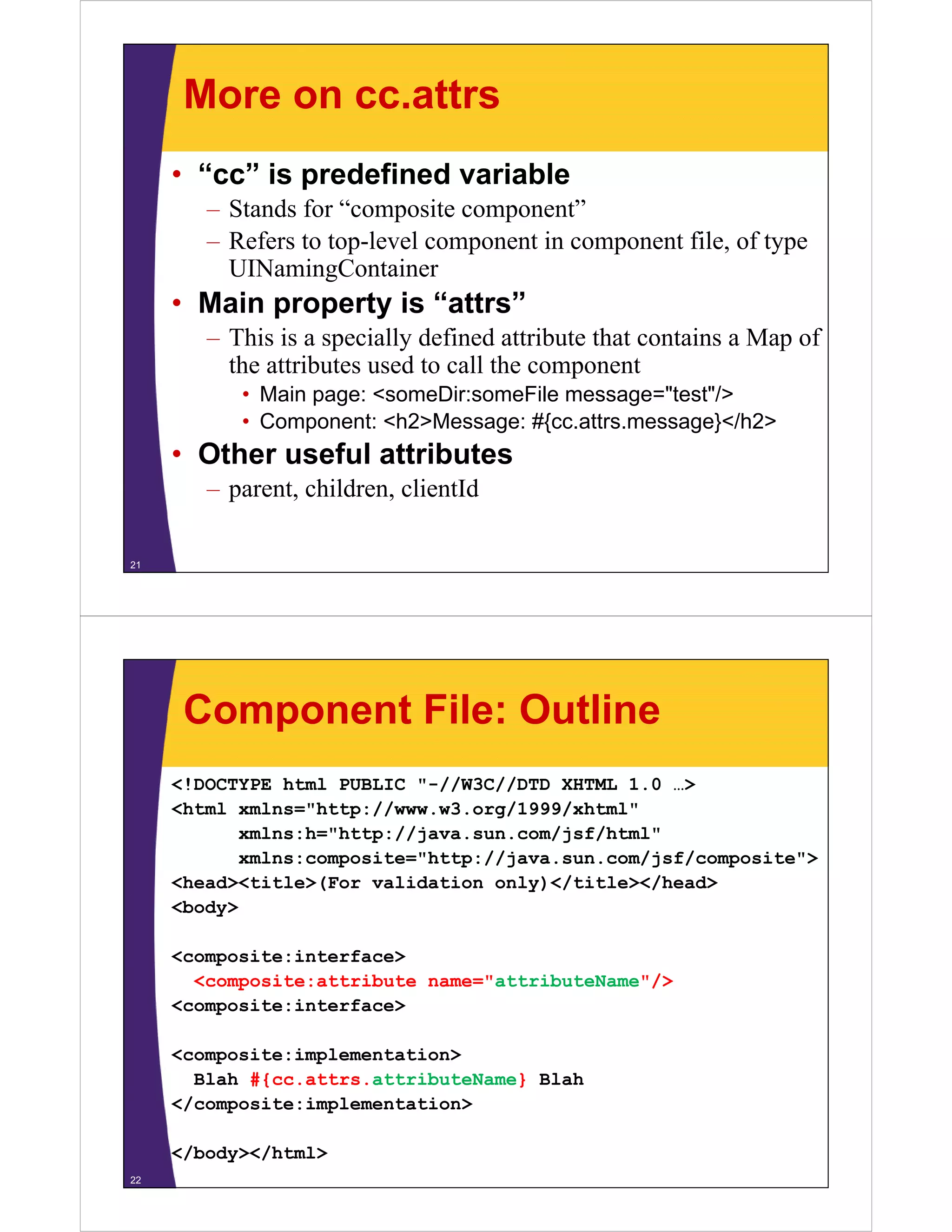 Jsf2 composite-components | PDF