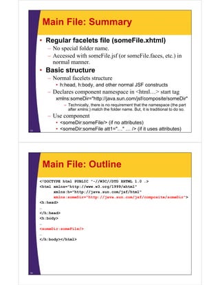 Jsf2 composite-components | PDF