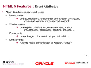 Jsf2 html5-jazoon | PPT