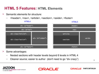 Jsf2 html5-jazoon | PPT
