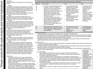 AS-Level Product Design Coursework | PPTX