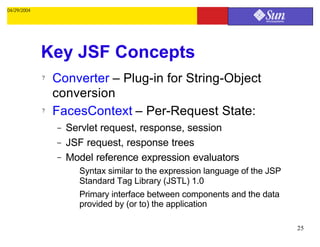 Sun JSF Presentation | PPT