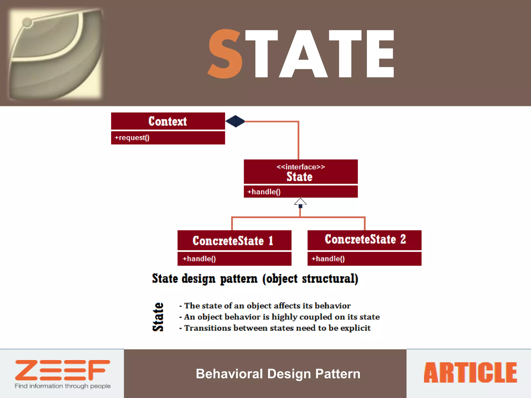 JSF Design Patterns | PPTX