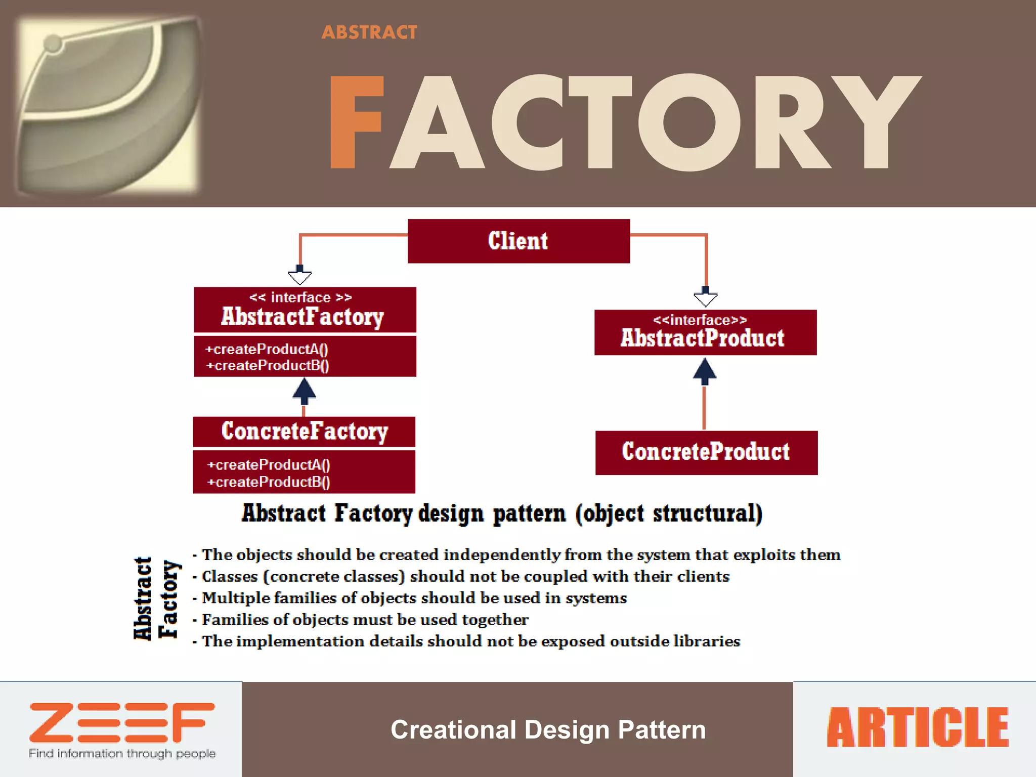 JSF Design Patterns | PPTX