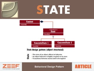 JSF Design Patterns | PPTX
