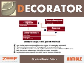 JSF Design Patterns | PPTX
