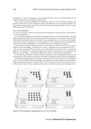 Effects of Combustible Stacking in Large Compartments | PDF