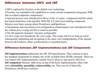 Jsf presentation | PPT