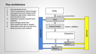 JavaScript framework overview | PPT