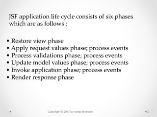 JSF Request Processing Lifecycle | PPT